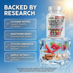 natural cayenne pepper weight loss