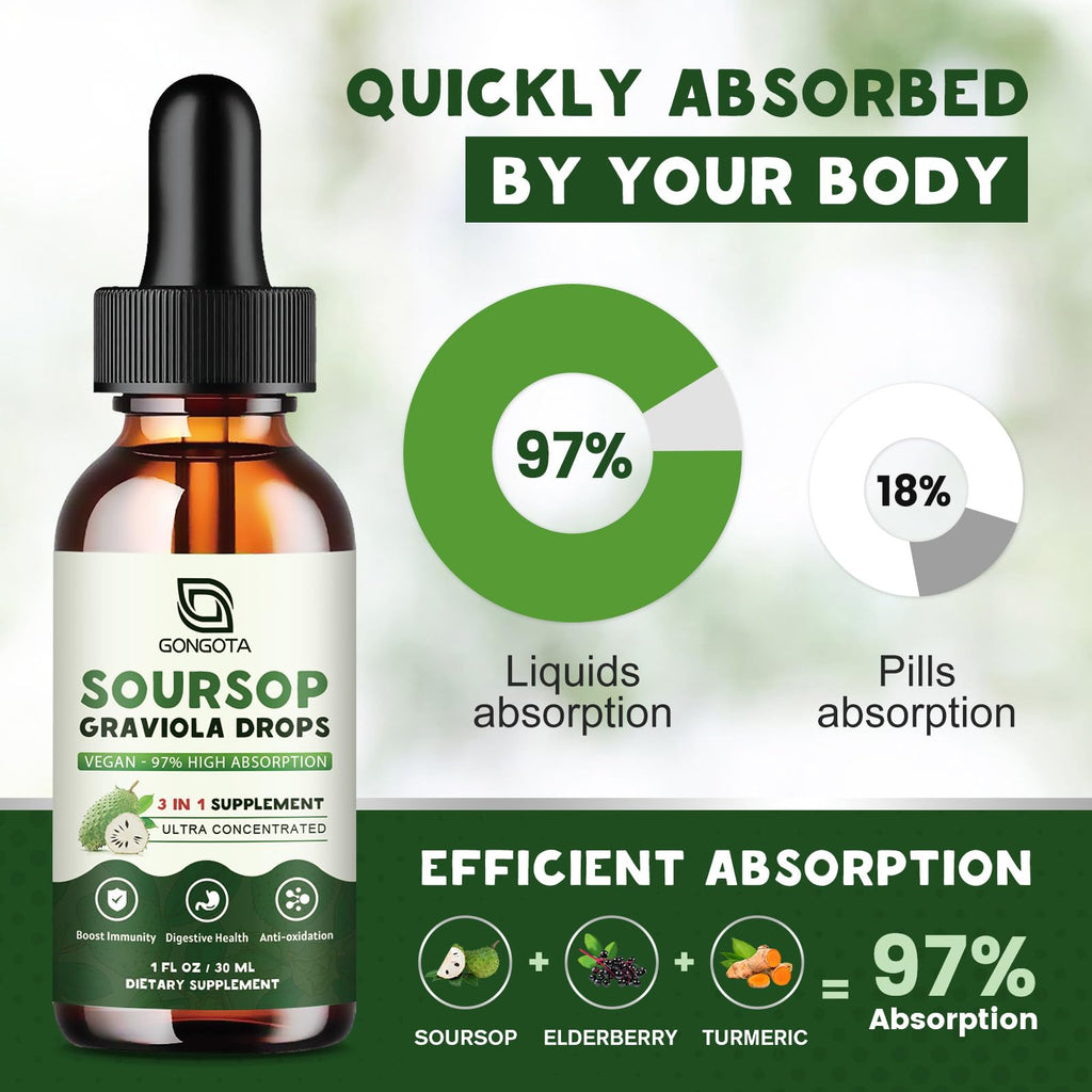 Natural cellular support drops