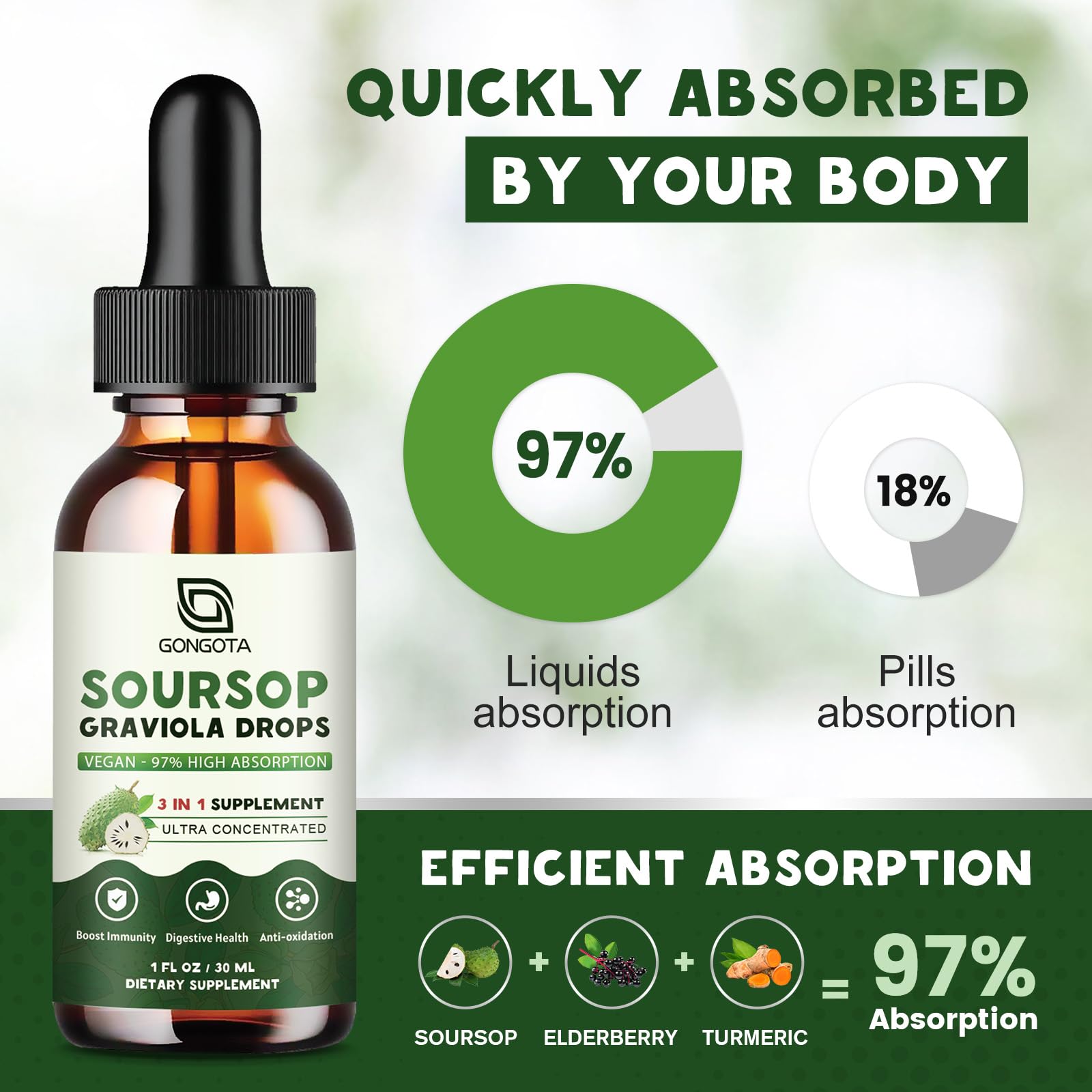 Natural cellular support drops