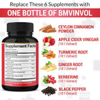 Natural Ceylon cinnamon for blood sugar