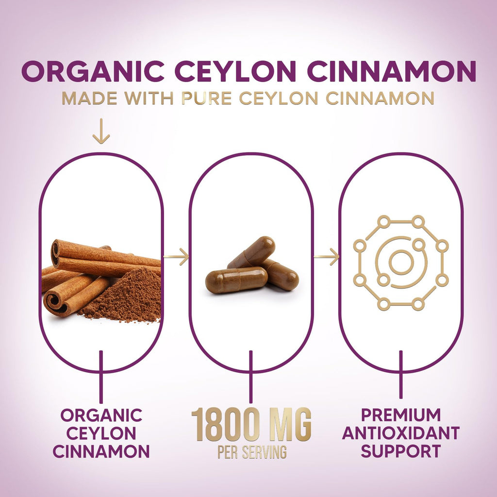 natural ceylon cinnamon health benefits