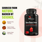 Natural ceylon cinnamon supplement benefits