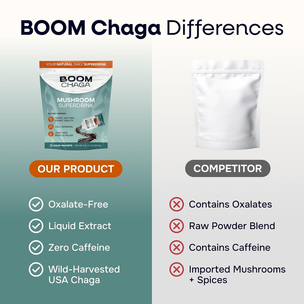 natural chaga extract for wellness