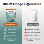 natural chaga extract for wellness