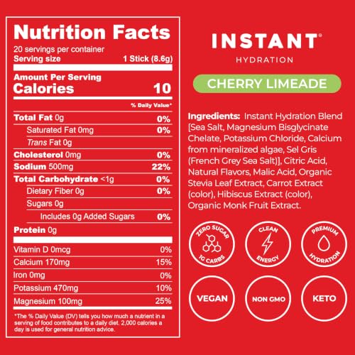 natural cherry limeade flavour