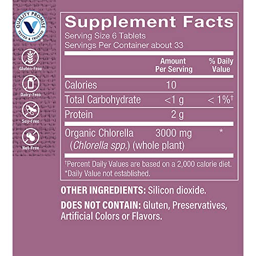 natural chlorella for detox support