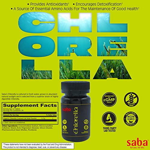 natural chlorella for immune support