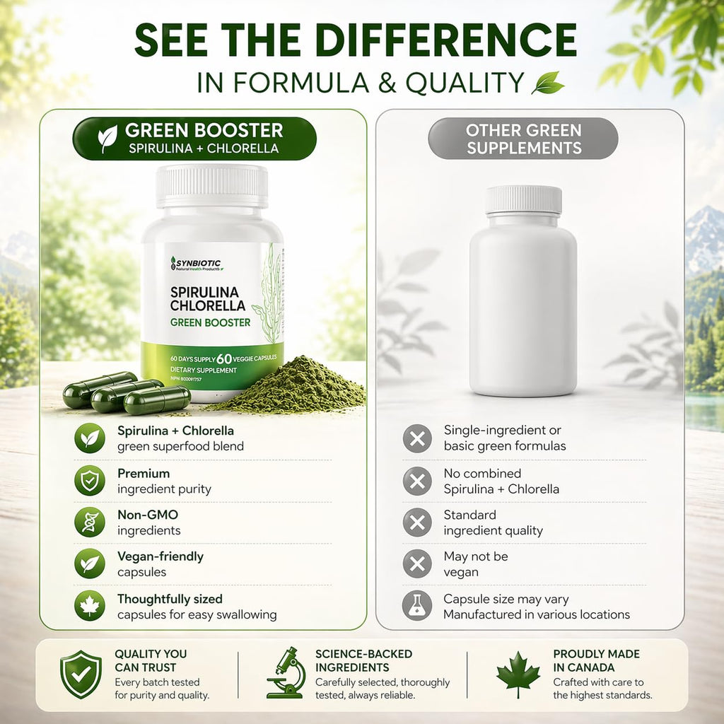 natural chlorella spirulina for athletes