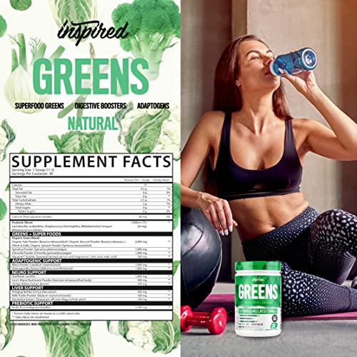 natural chlorella supplement for digestion