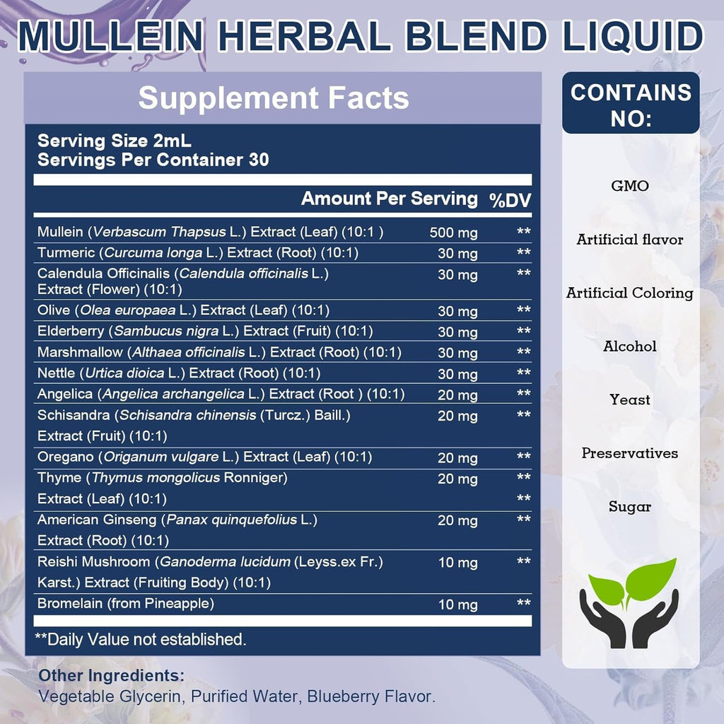 Natural chlorophyll drops for vitality