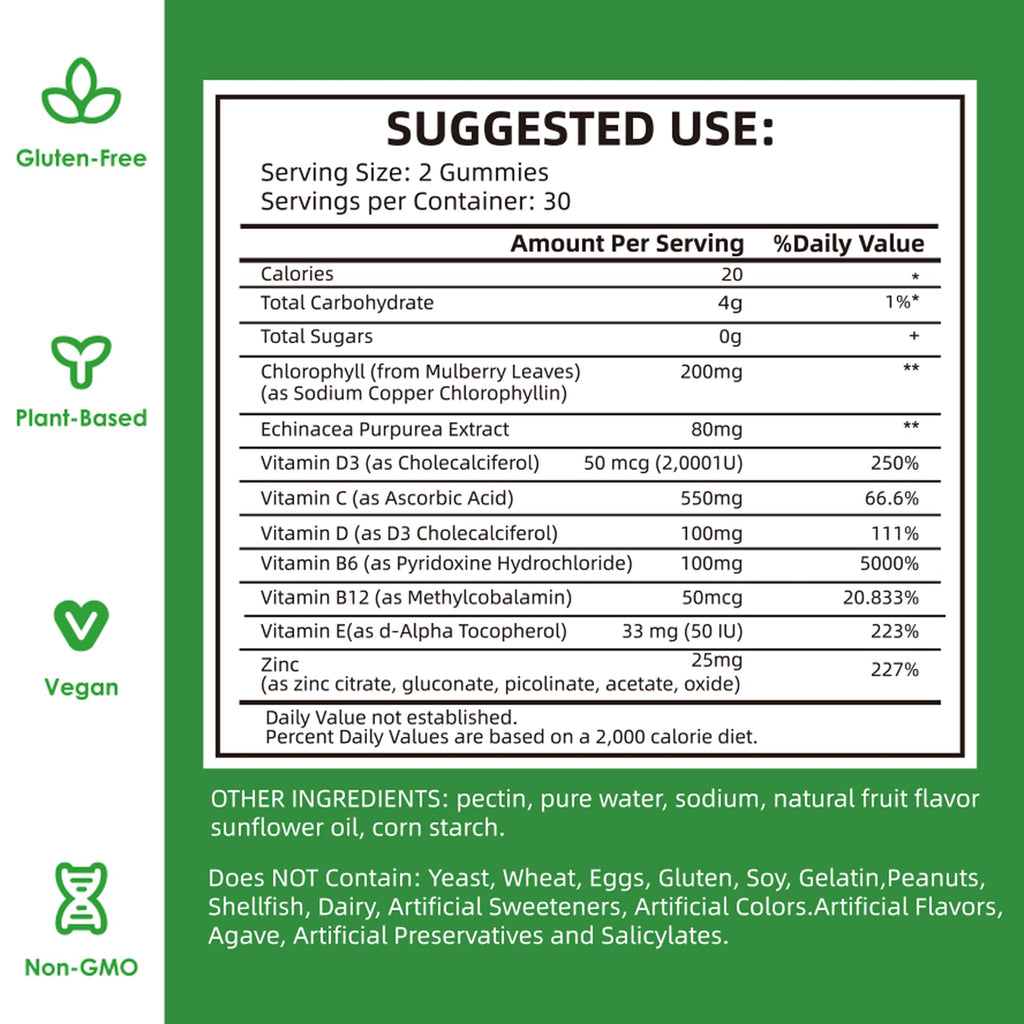 natural chlorophyll for improved digestion