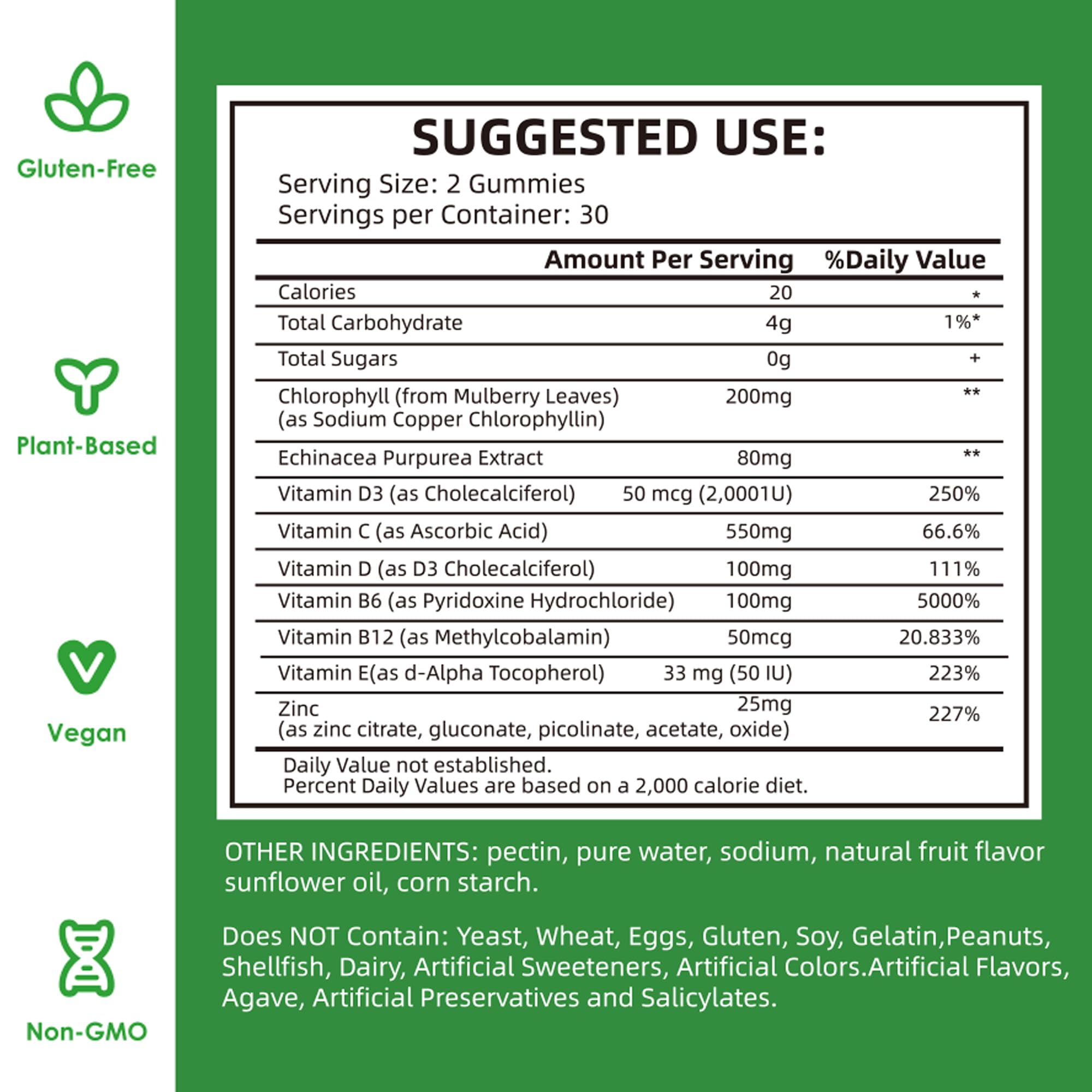 natural chlorophyll for improved digestion