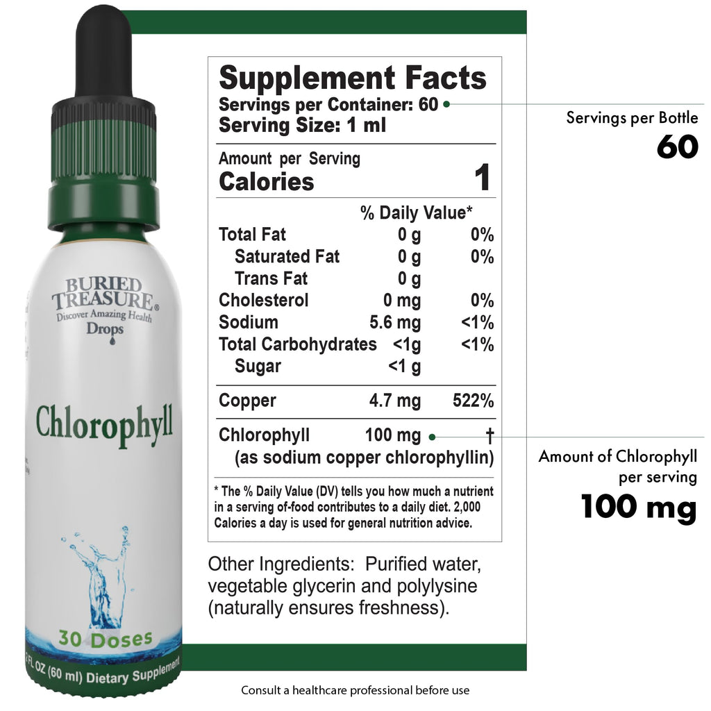 natural chlorophyll from mulberry leaves