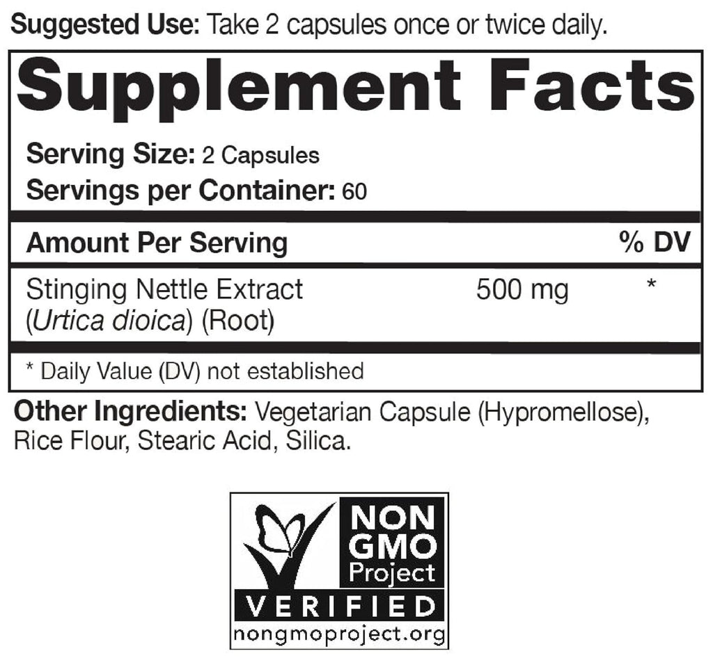 Natural choice botanicals nettle capsules