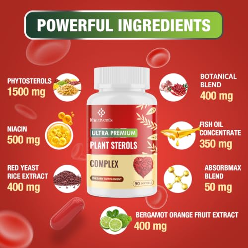 Natural cholesterol management capsules