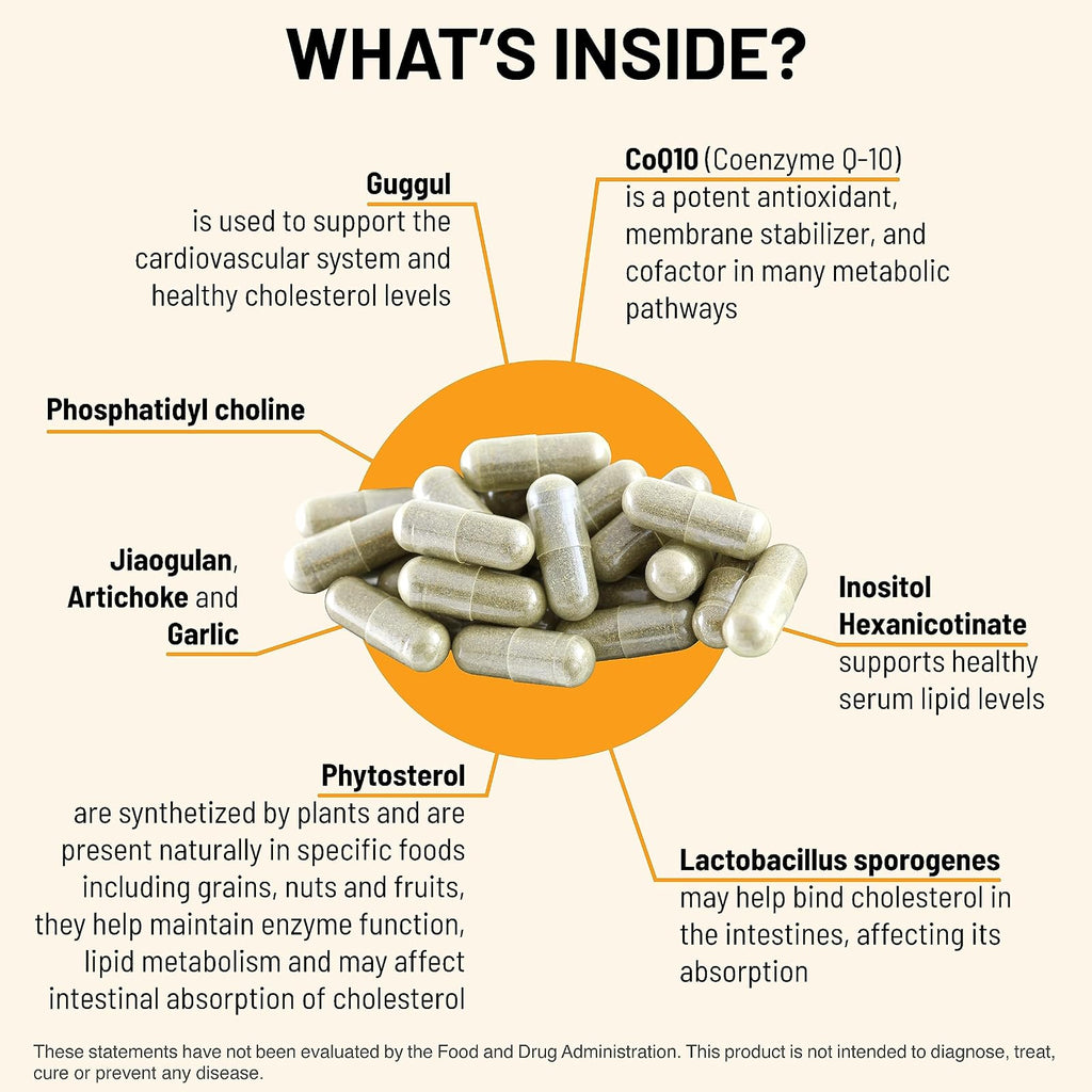 Natural cholesterol management formula