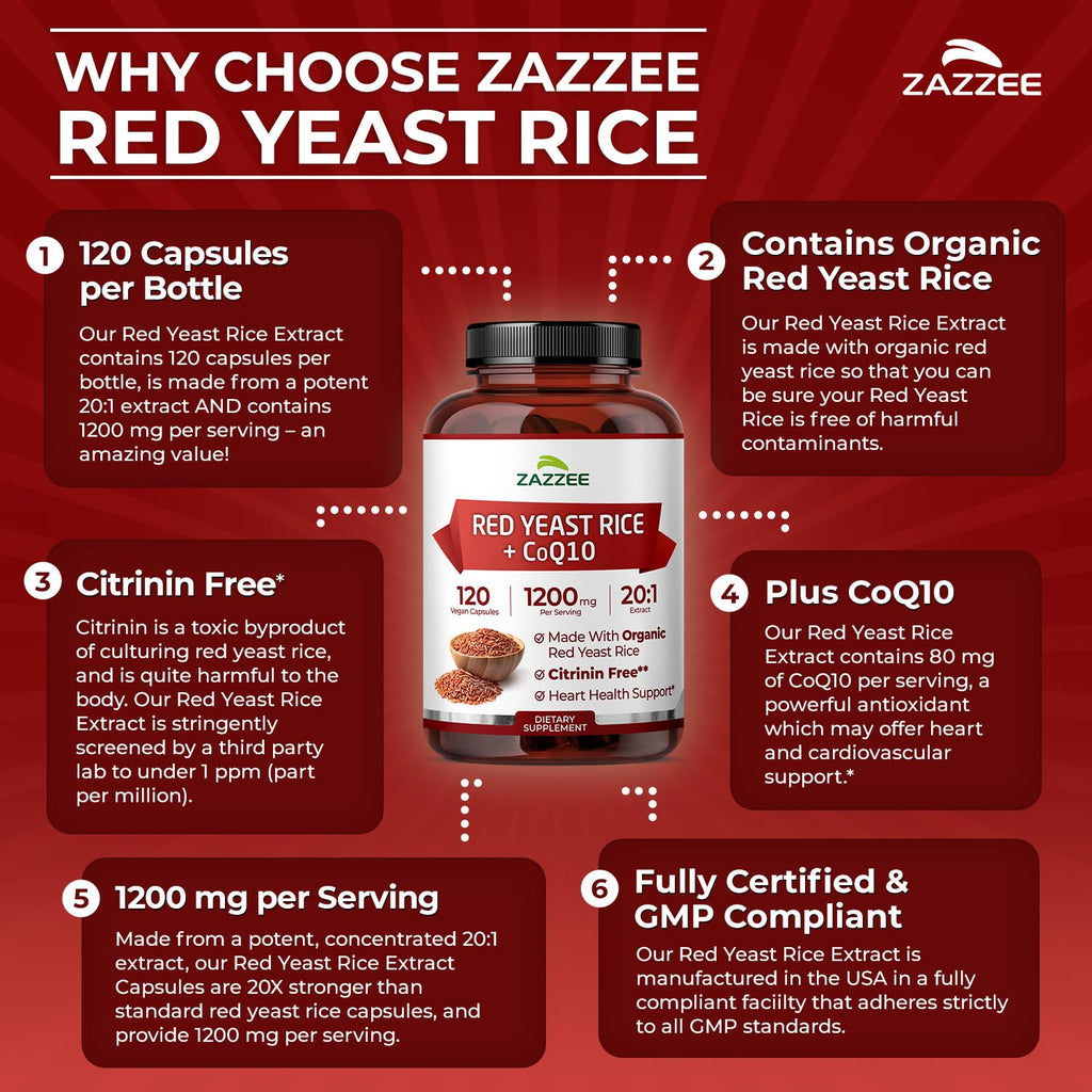 Natural cholesterol management product