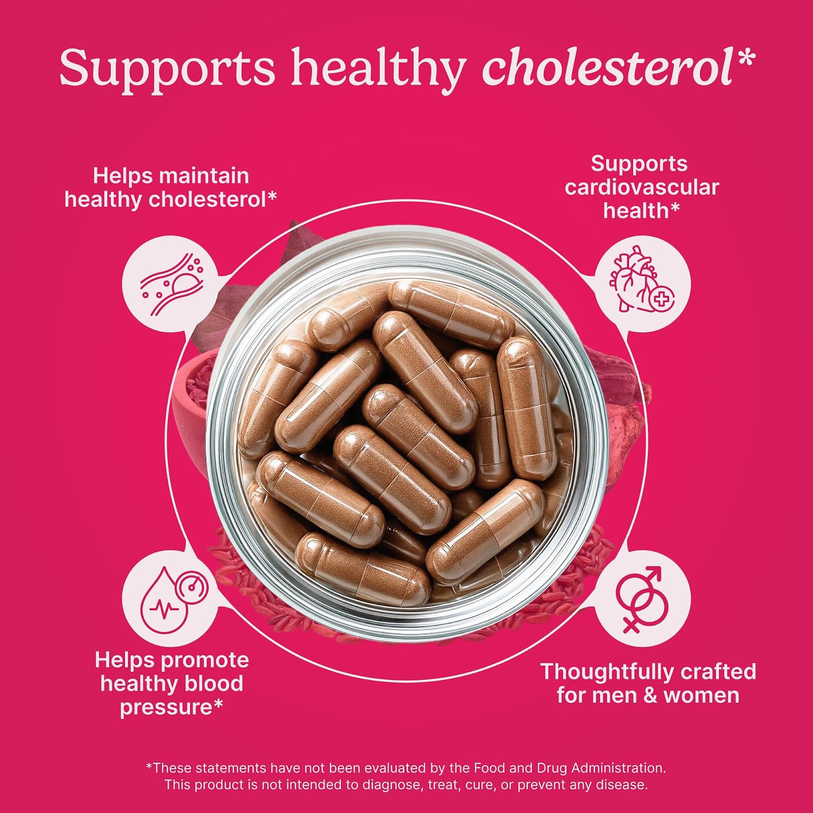 Natural cholesterol management solution