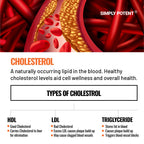 natural cholesterol management supplement