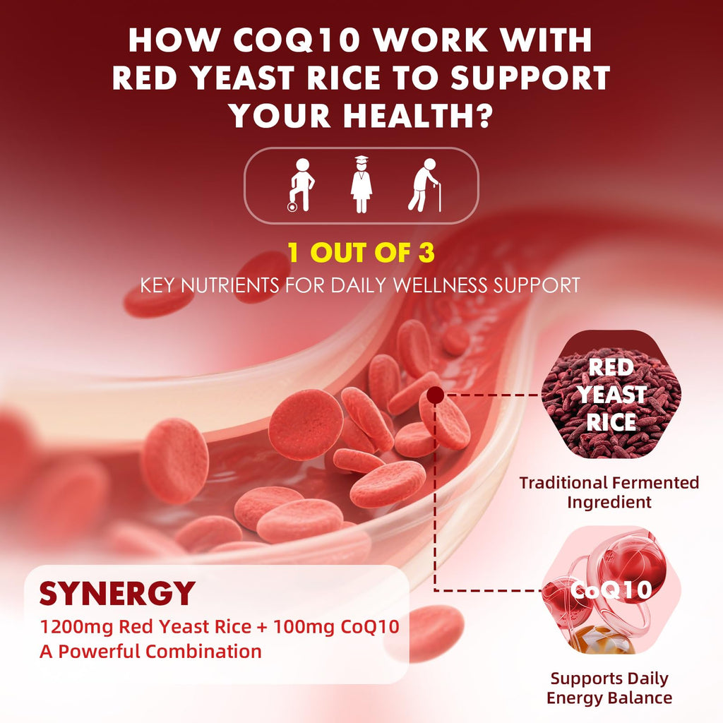 natural cholesterol management supplement