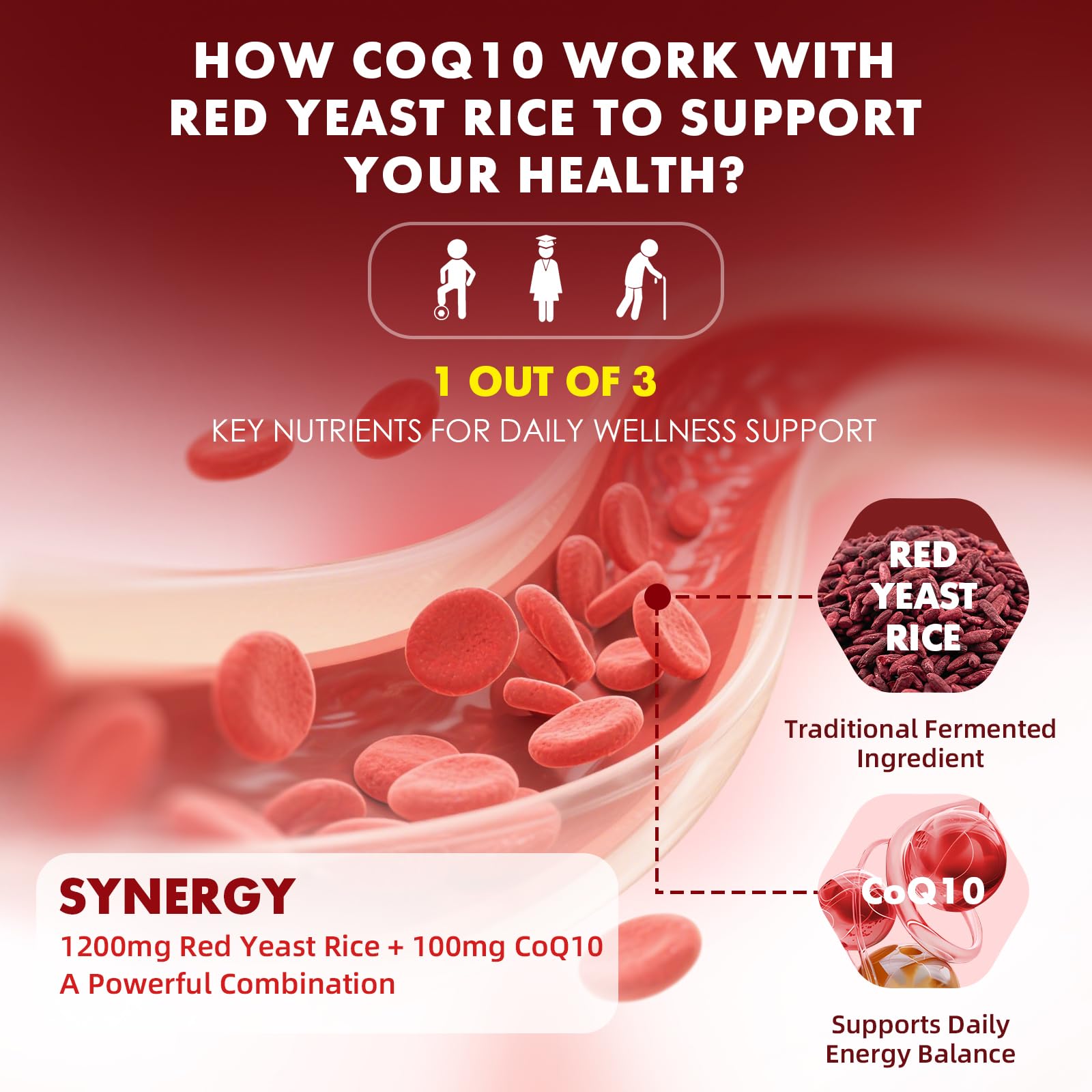 natural cholesterol management supplement