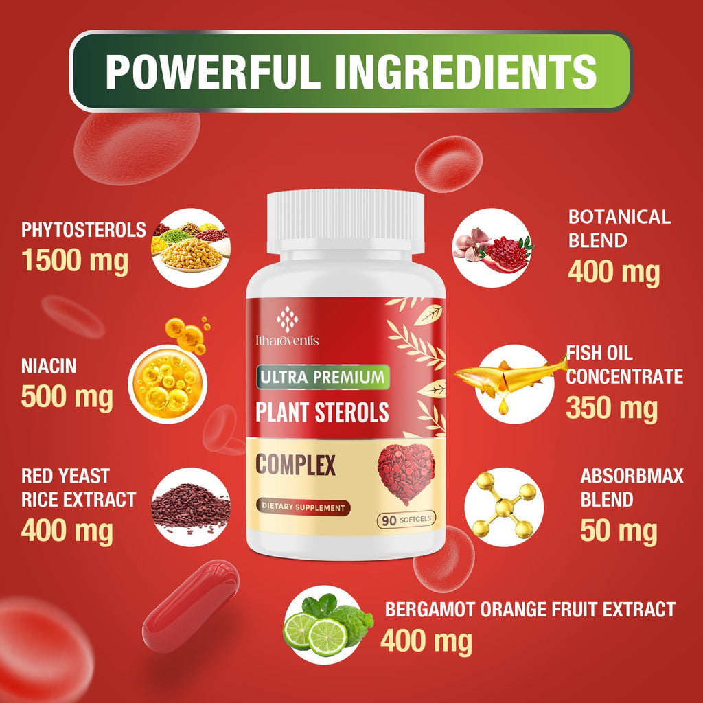 Natural cholesterol management supplement