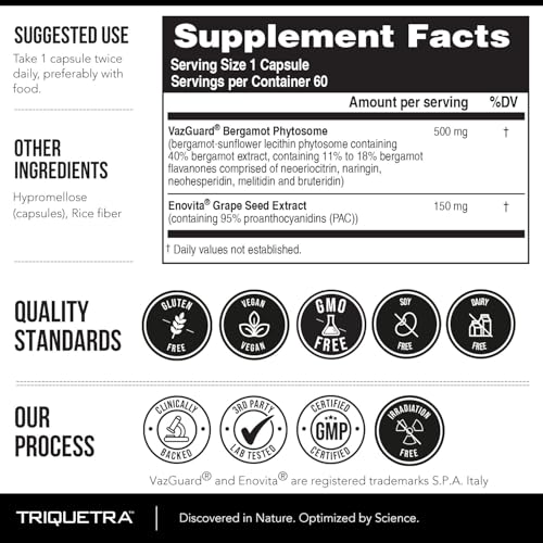 natural cholesterol management supplements