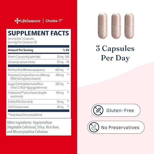 Natural cholesterol management with Choles-T