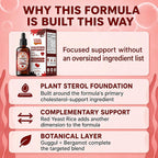 Natural cholesterol management with drops