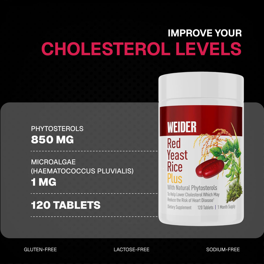 natural cholesterol management with red yeast rice