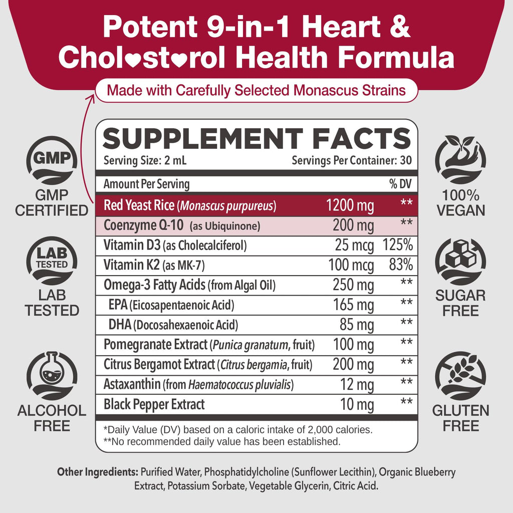 Natural cholesterol support drops
