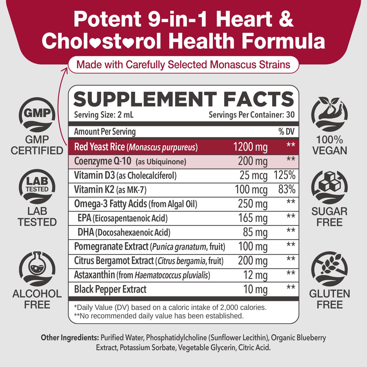 Natural cholesterol support drops