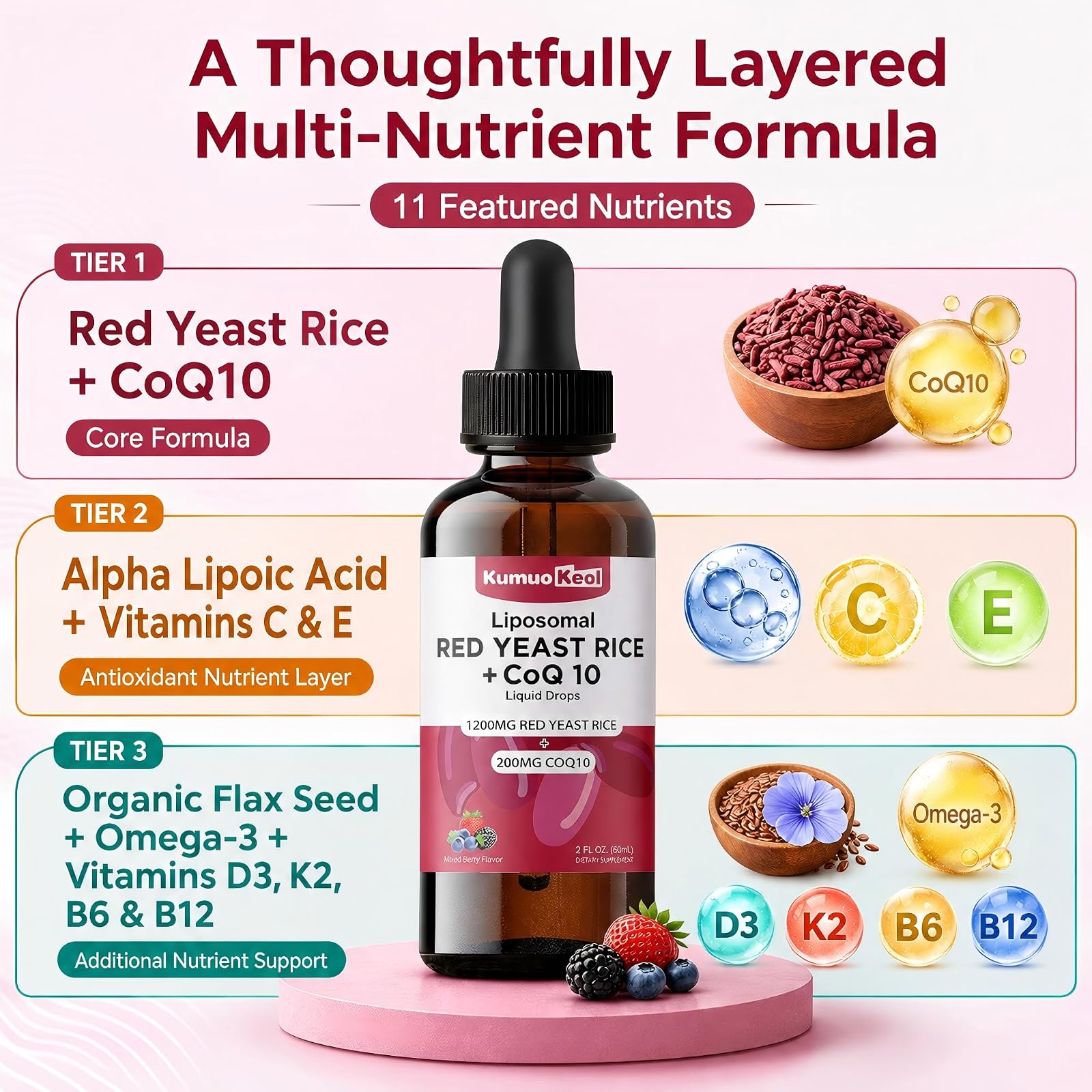 Natural cholesterol support formula