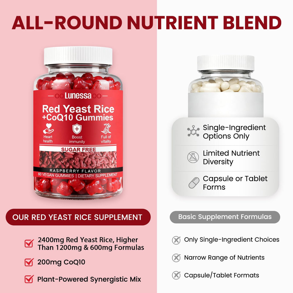 Natural cholesterol support gummies