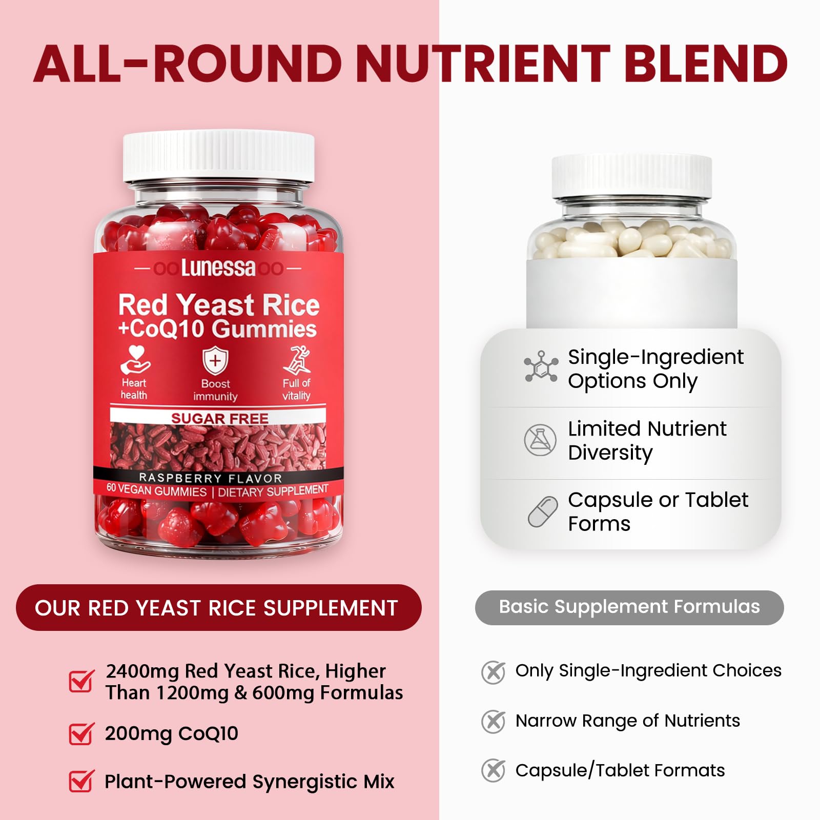 Natural cholesterol support gummies