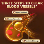 natural cholesterol support gummies