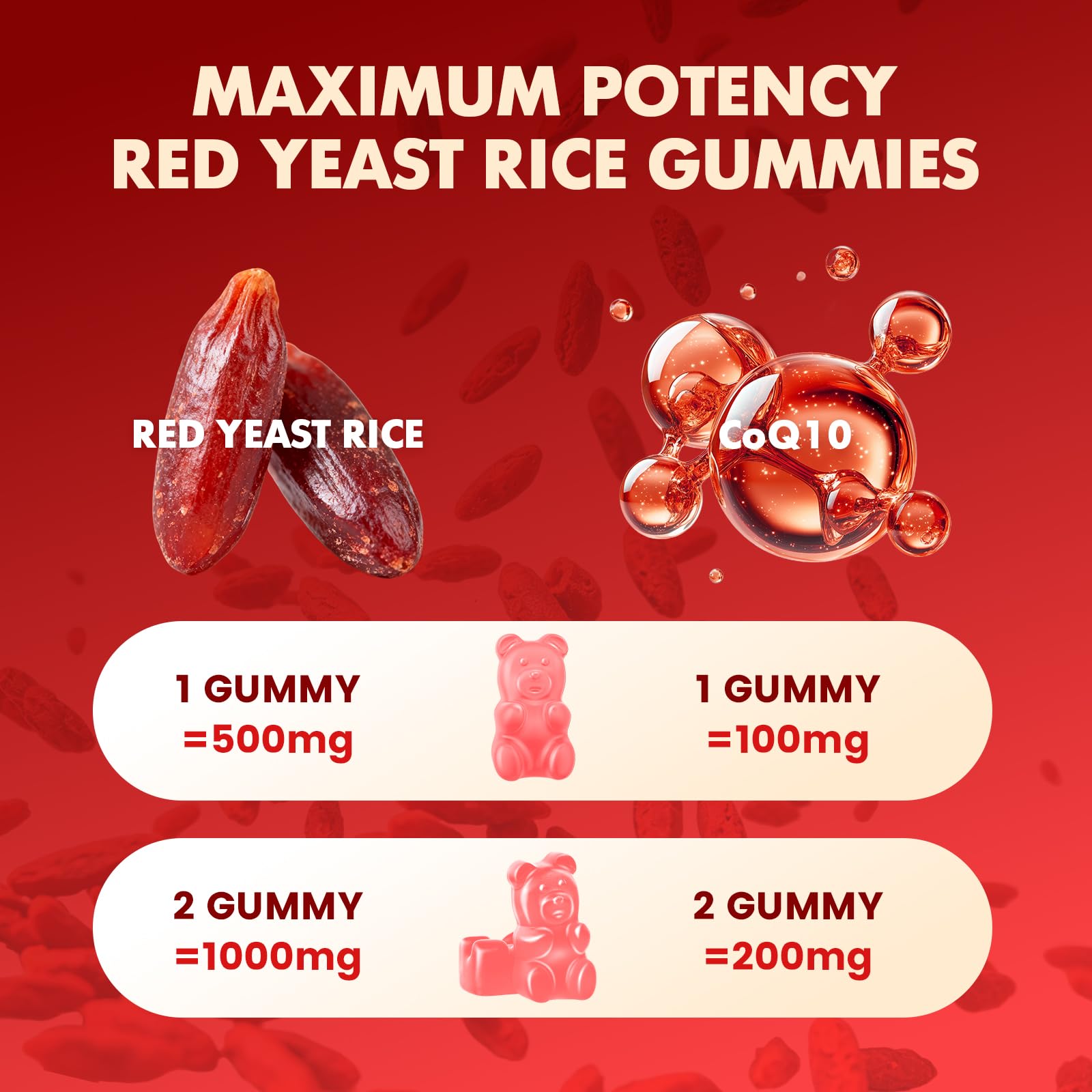 Natural cholesterol support gummies