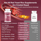 Natural cholesterol support Red Yeast Rice