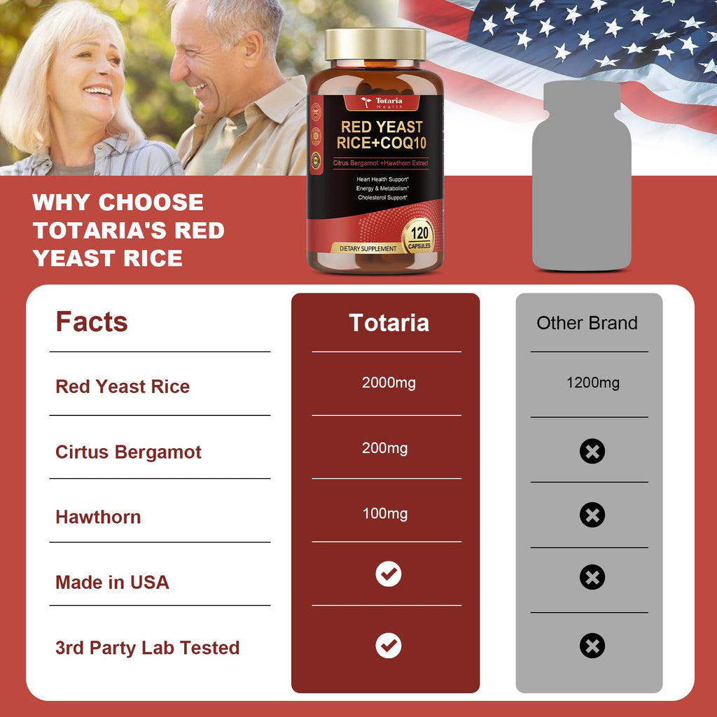 Natural cholesterol support supplement