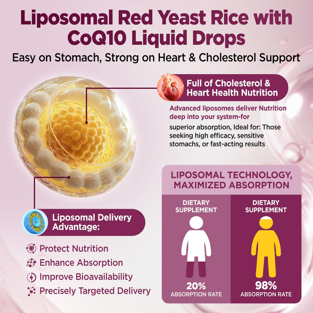 Natural cholesterol support supplement