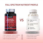 natural cholesterol support supplement