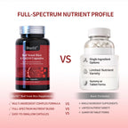 Natural cholesterol support with Red Yeast Rice