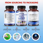 Natural Choline formula for wellness