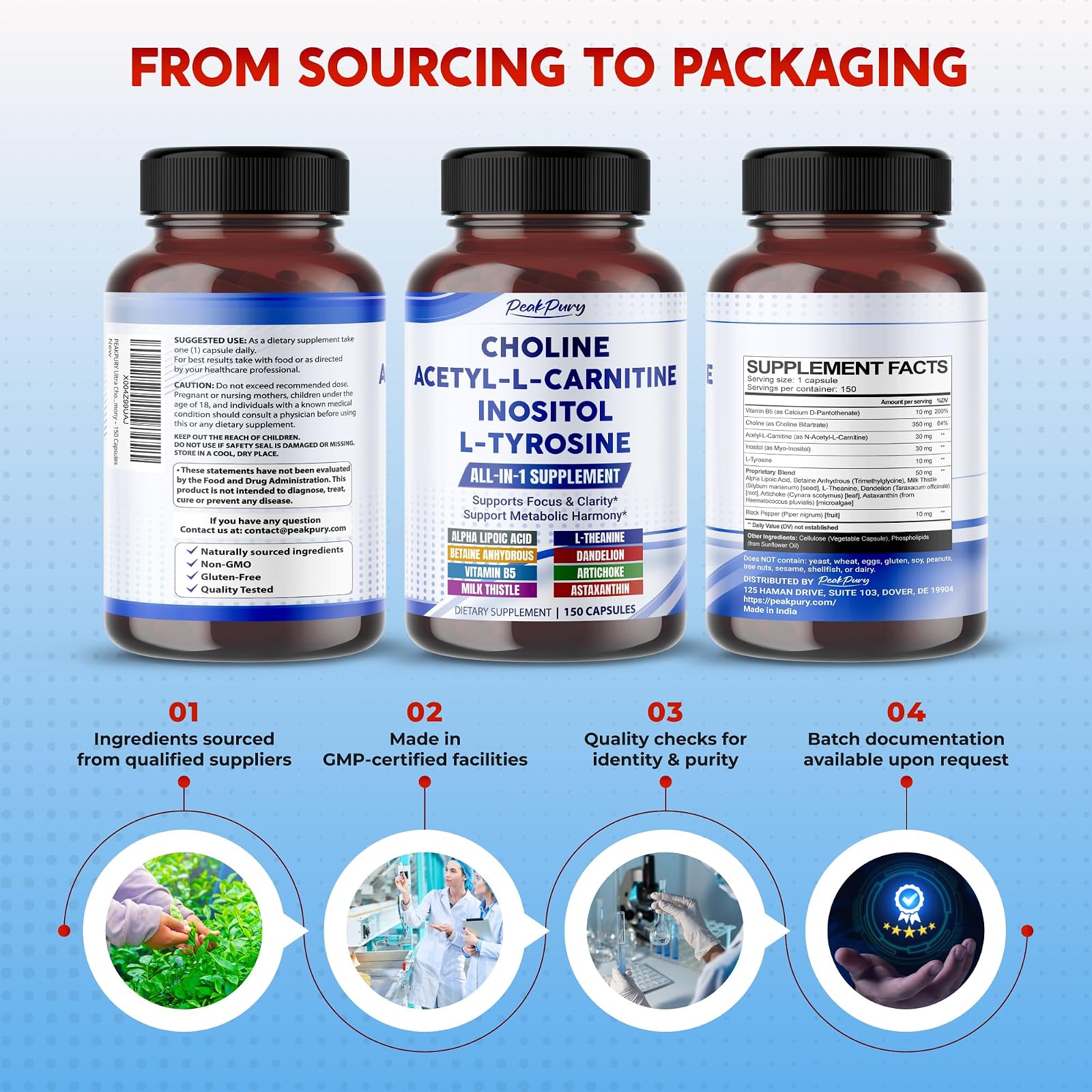 Natural Choline formula for wellness