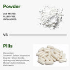 Natural choline source for brain health