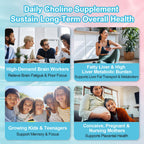 Natural choline source for brain health