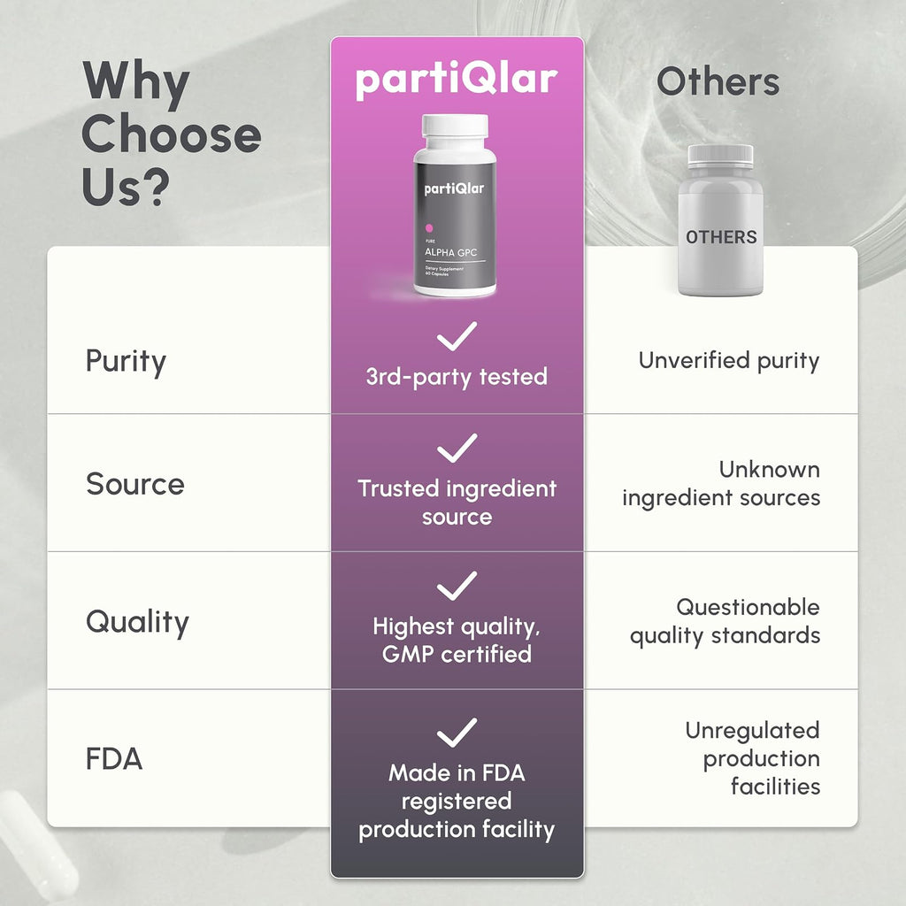 natural choline source for mental clarity