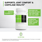 natural chondroitin for joint health