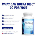 natural chondroitin for joint relief