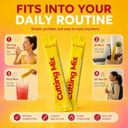 Natural chromium drink mix for wellness